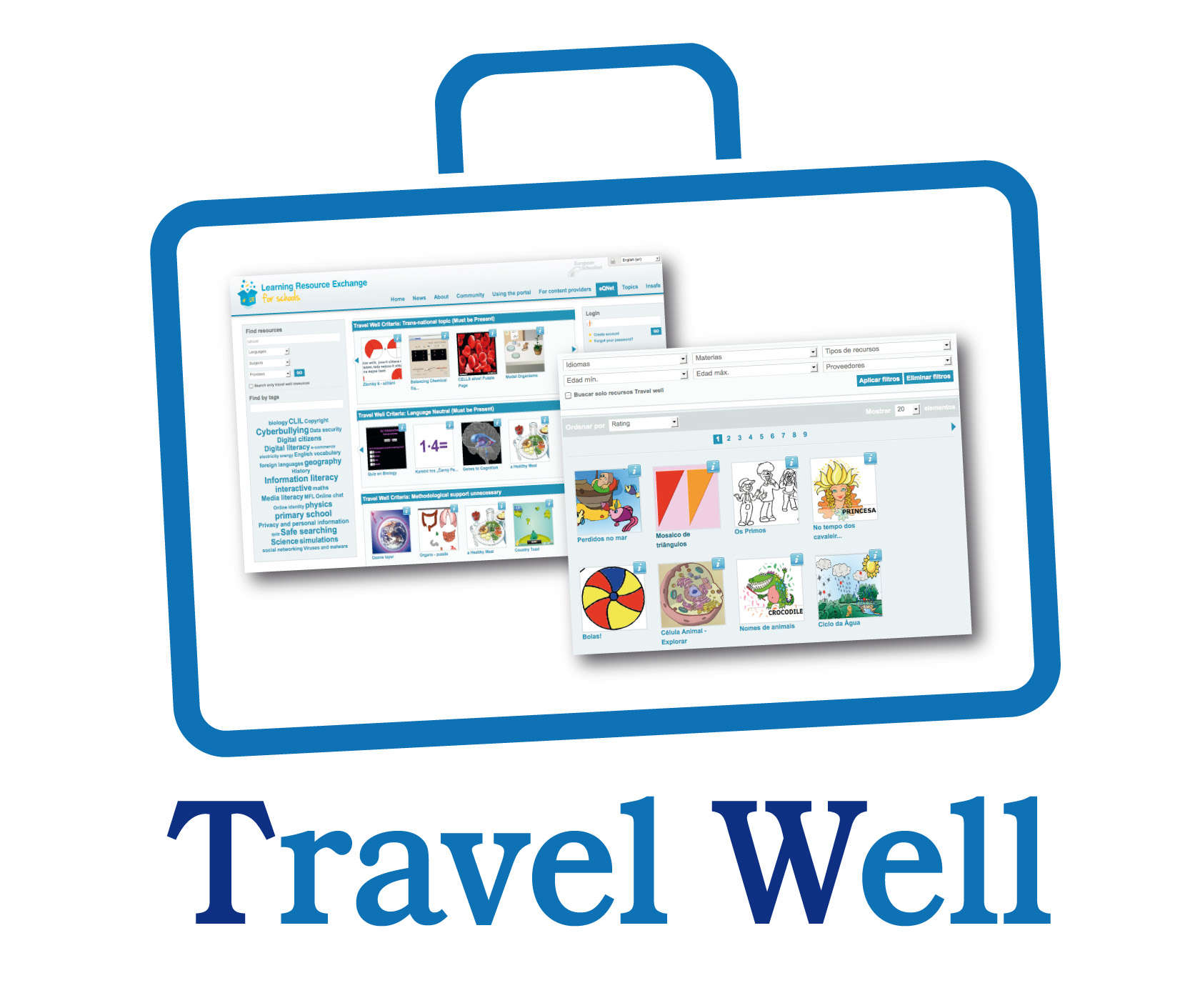 EqNET » Critérios Travel well